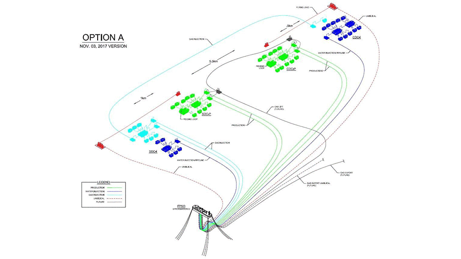 [Guyana] Liza Ph.1 - FPSO Liza Destiny - Oil and Gas World