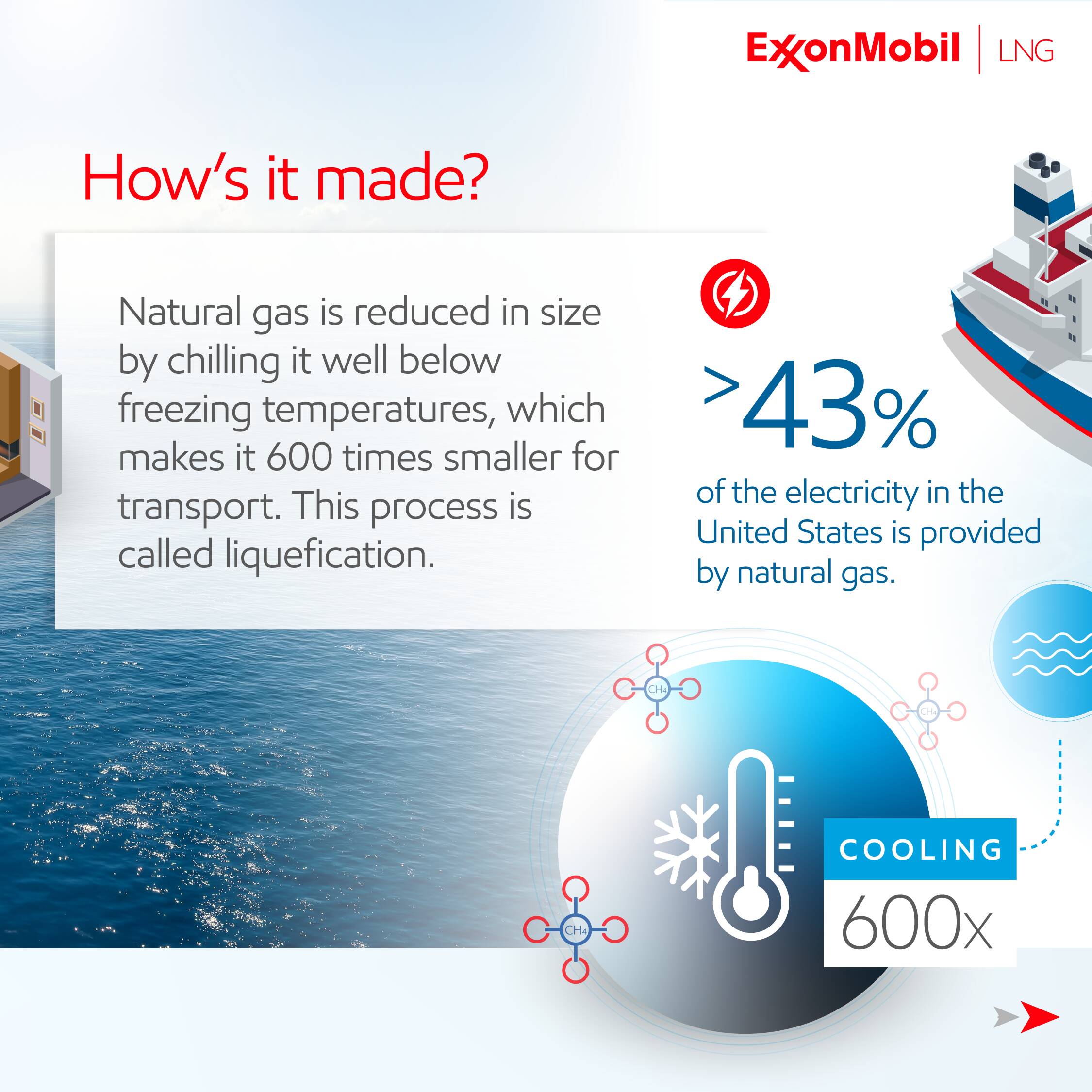 Let's talk liquefied natural gas | ExxonMobil