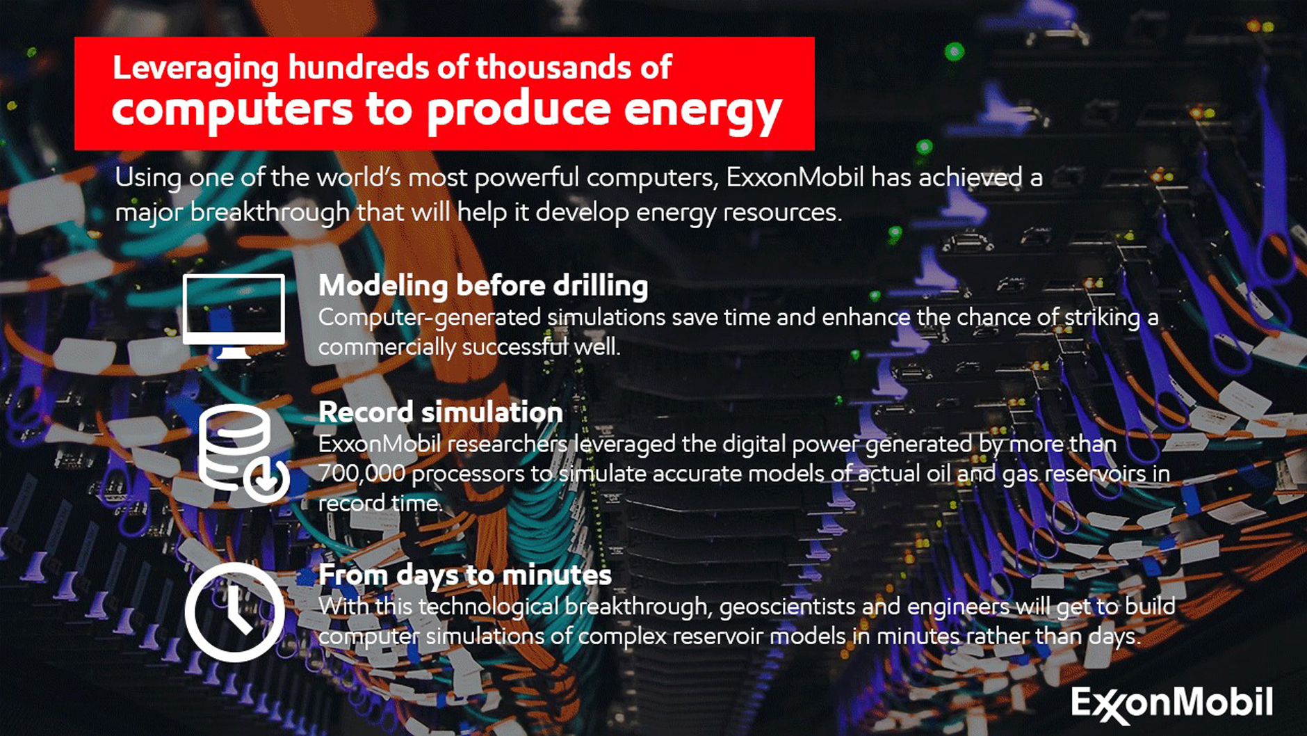 Record set in high-performance oil and gas reservoir computing | ExxonMobil