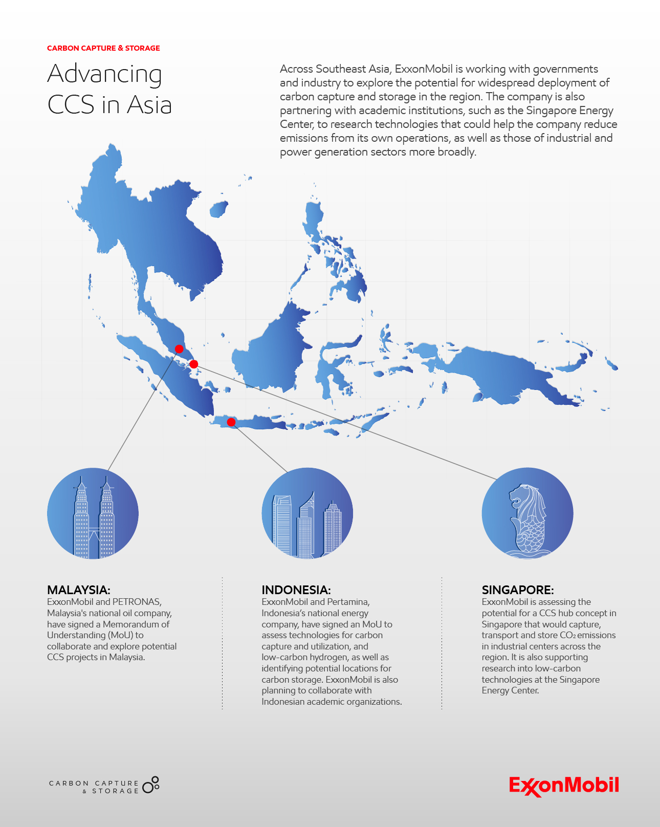 Advancing CCS in Asia: working towards a clean future | ExxonMobil in ...