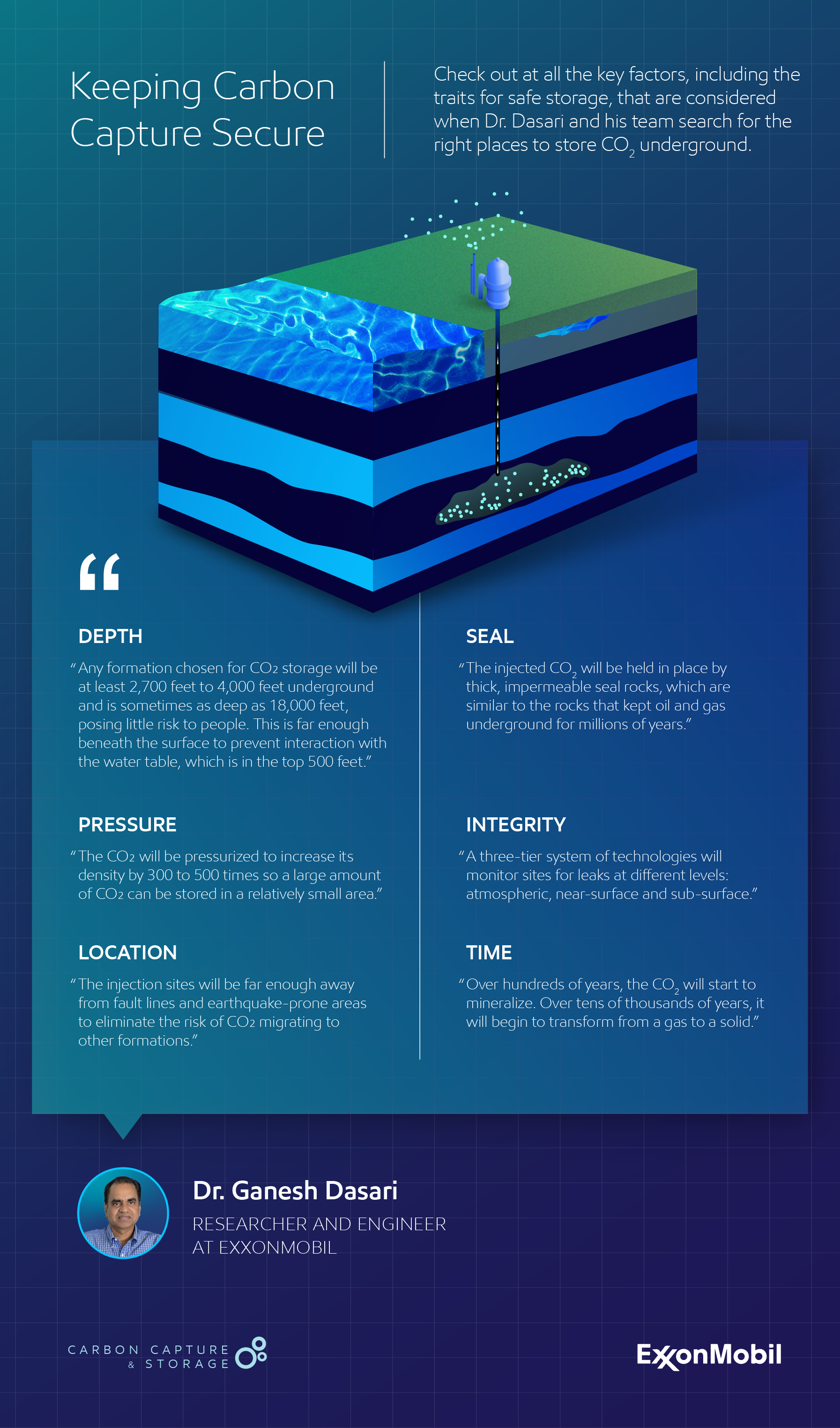 Safe, secure, permanent: Behind CCS| ExxonMobil in Asia Pacific
