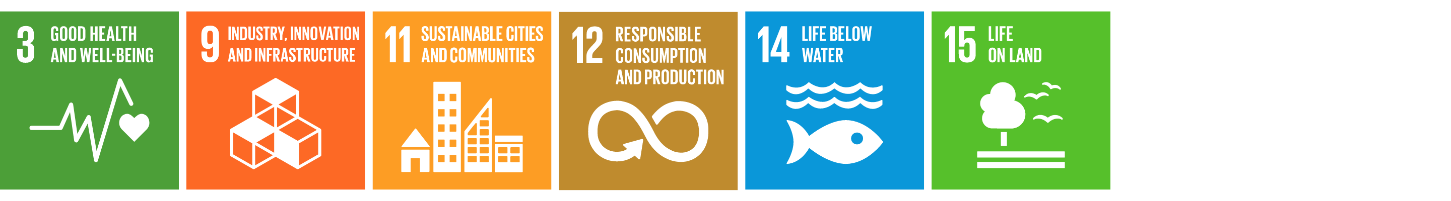 Minimizing operational waste | ExxonMobil Sustainability